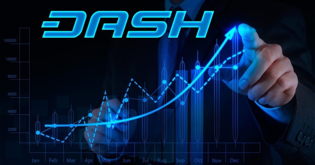 Đồng Dash - Làm thế nào để "săn" đồng Dash? - NNT Minerstore - Bán máy ...